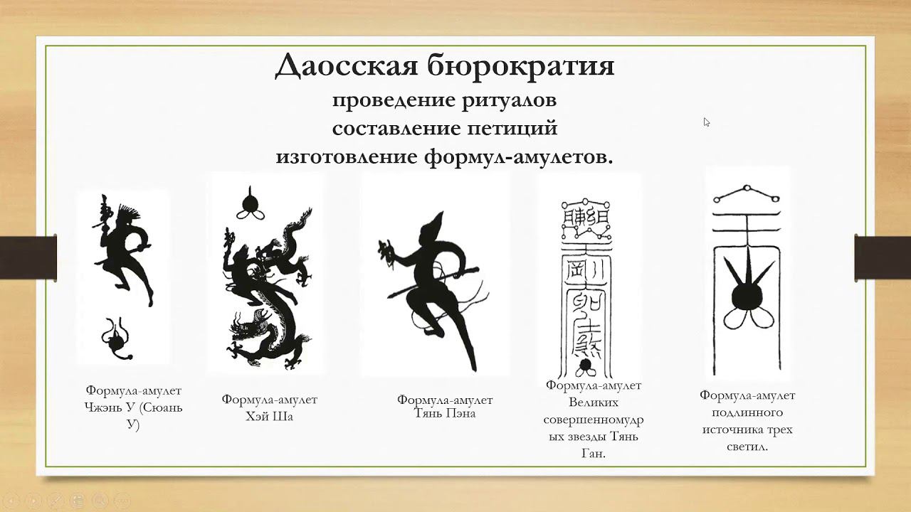 Роль священного текста в даосской традиции, часть вторая