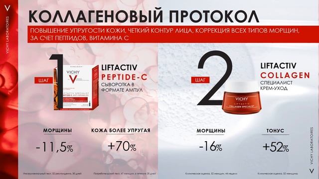ЭО Vichy  Протоколы с гаммой Liftactiv.mp4