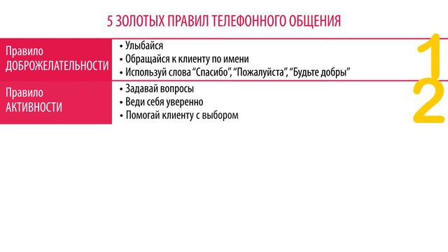 ДПЧ 5