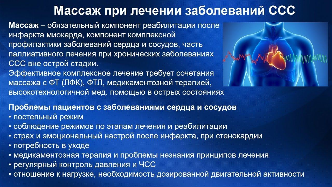 2.18. Массаж при заболеваниях ССС. Гипертония, гипотония |  Медицинский массаж. Цикл 2