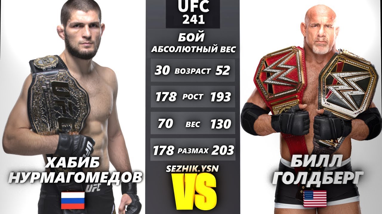UFC БОЙ Хабиб Нурмагомедов vs Билл Голдберг (com. vs com.)
