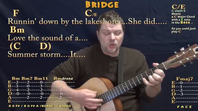 Mandolin Rain (Bruce Hornsby) Guitar Cover Lesson Chart with Chords ...