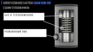 Бойлеры косвенного нагрева ESSAN CORE EBF напольные
