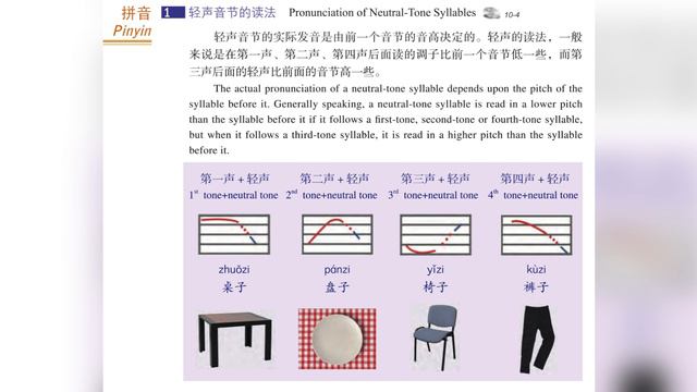 Standard course HSK1. Учебник. Урок 10.