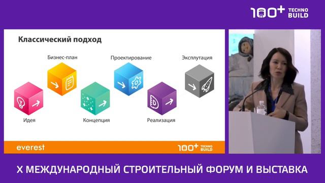 Обеспечение комфортной транспортной доступности в городской среде от Проектного бюро «Эверест»