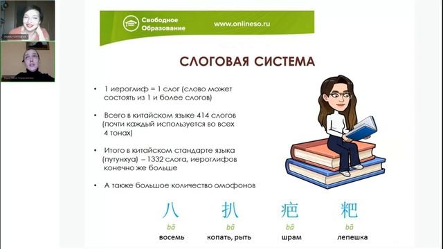 Открытая встреча. Китай. Лексика 21.04.2022