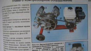 Ремонт кузова авто в гараже