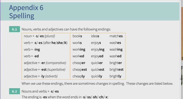 Spelling of Endings