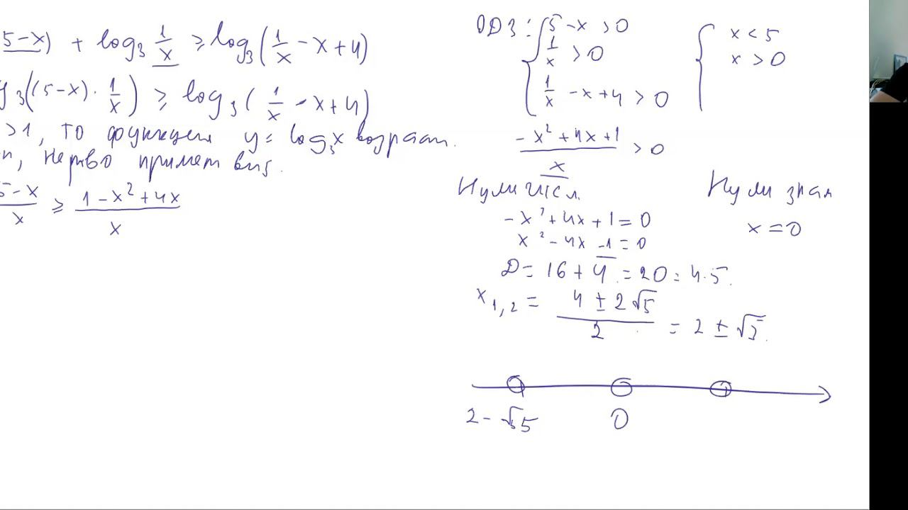 #35 15 ЕГЭ Профиль  Неравенство  Л19