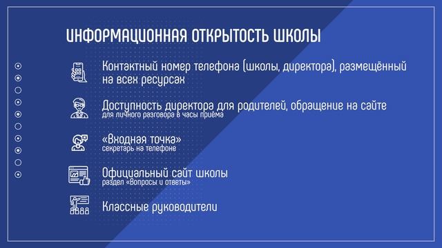 -Конвергентный подход в образовании

-Об информационной открытости «Школы Минпросвещения России»