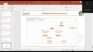 Вебинар «ERP World Edition.Казначейство: автоматизируем заявочную компанию»