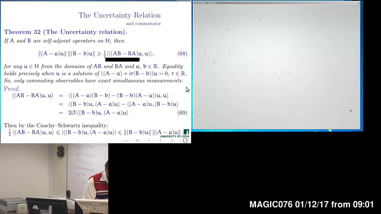 The Heisenberg group: Lecture 7  (2017)