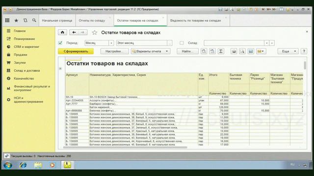 19. Отличия группировки от таблицы