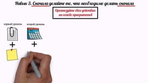 7 навыков высокоэффективных людей: Мощные инструменты развития личности | Стивен Кови | Саммари