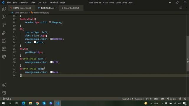 Html Tables Tutorial With Css Styling Tables In Html And Css смотреть онлайн видео от Css