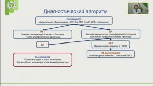 Синдром перикардиального выпота в практике врача-терапевта