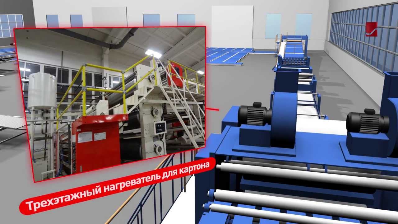 ВолгаГофроПак! Гофрозавод-МЕГА-бомба! (TCY, MOSCA, SRP, TECHGENE, CP ROLLER)