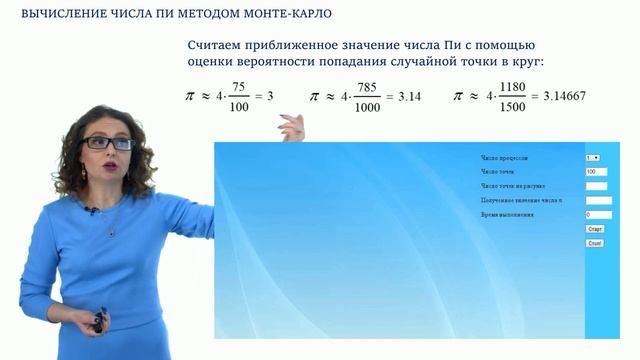 Вычисление числа Пи методом Монте-Карло