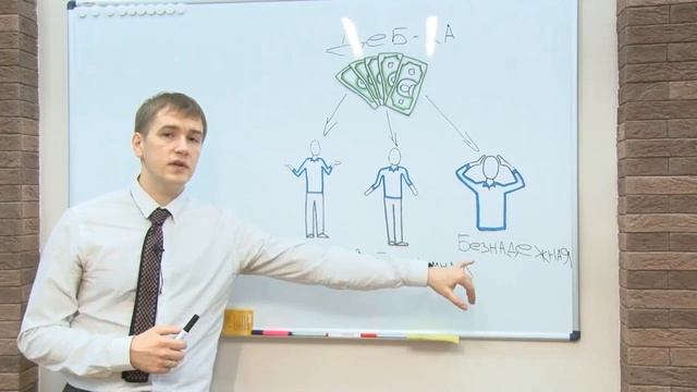 Что такое дебиторская задолженность_ Примеры дебиторской задолженности.