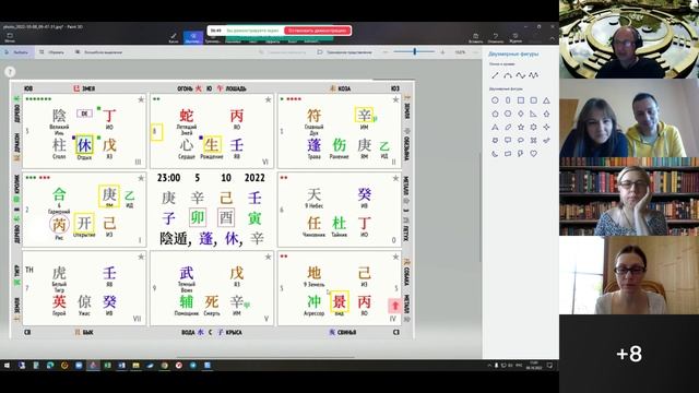 Открытый практический семинар 08.10.2022