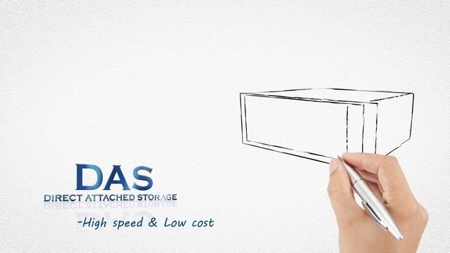 High-Rely Backup Appliances - 2 Minute Overview – смотреть онлайн видео ...