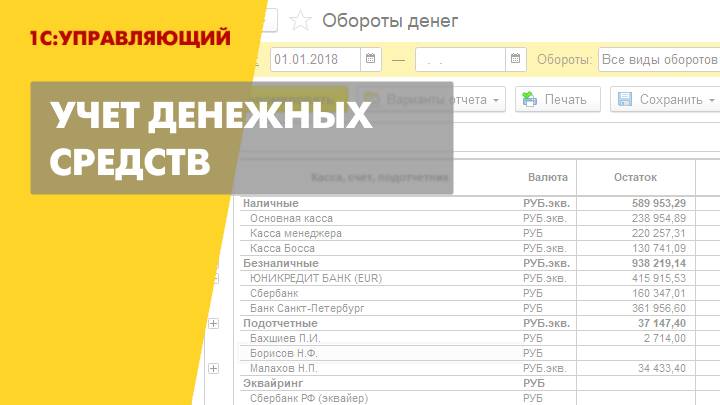 Управленческий учет денежных средств