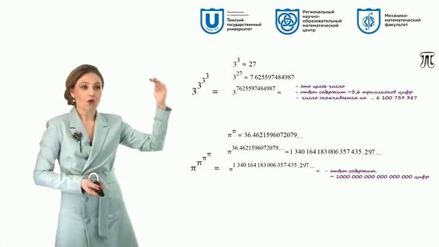 День числа Пи 2021