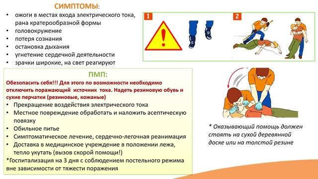 13.7. Электротравма