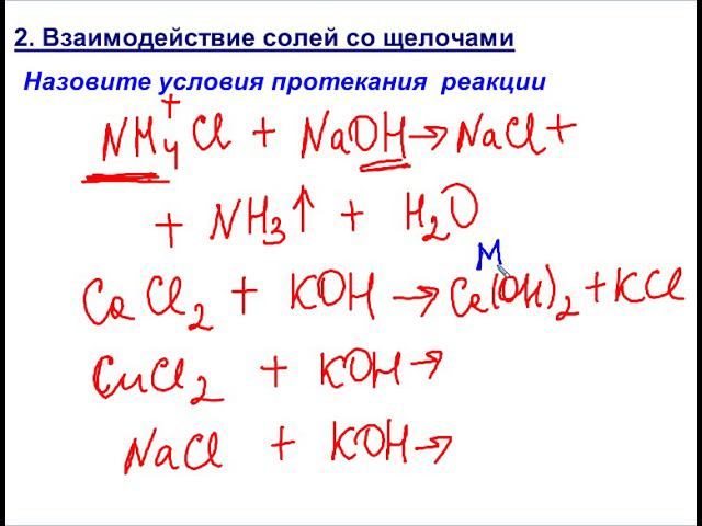 Химические свойства солей