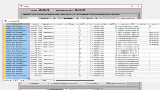 БД Access "Учет выдачи спецодежды" Отчет за период