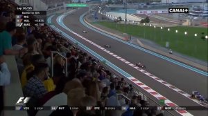 Grand Prix d'Abou Dhabi 2015 - Partie 1