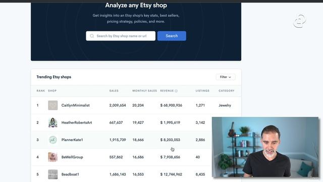 52 - All you need to grow your Etsy business