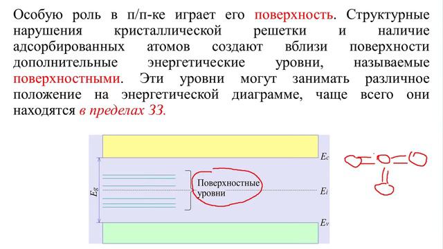 Лекция №11 Фононы