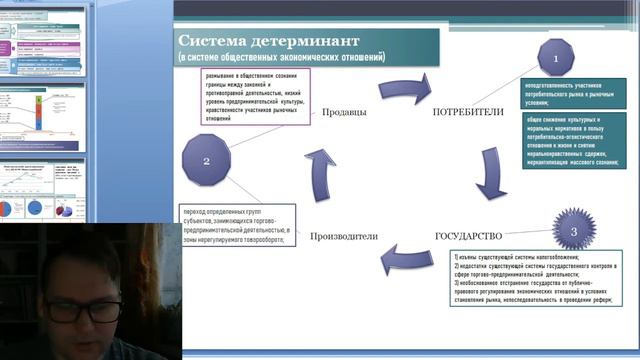 Преступность в сфере потребительского рынка