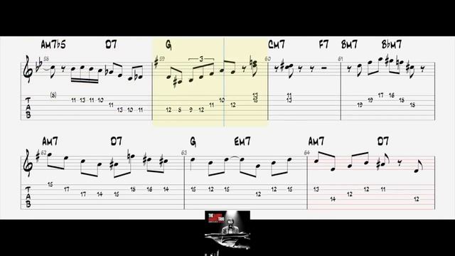 Ornithology - Barry Harris Transcription