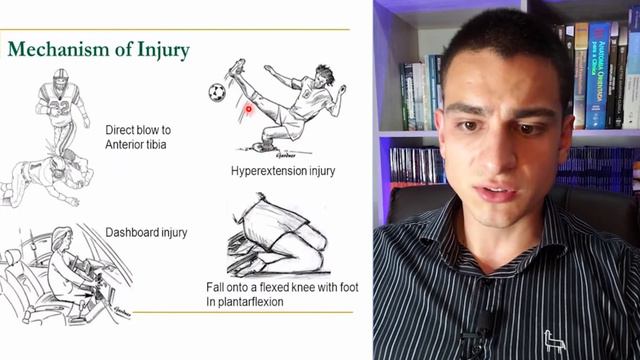 Lesão Ligamento Cruzado Posterior (LCP) - Rodrigo Moledo | Daniel Bohn - смотреть видео онлайн ...