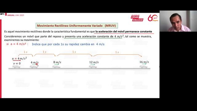 UNI Anual 2021 | Semana 04 Física Parte 01
