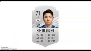 FIFA 21 FASTEST PLAYERS