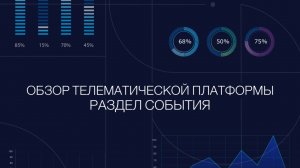 Телематическая платформа SKYLON: обзор платформы, раздел "События"