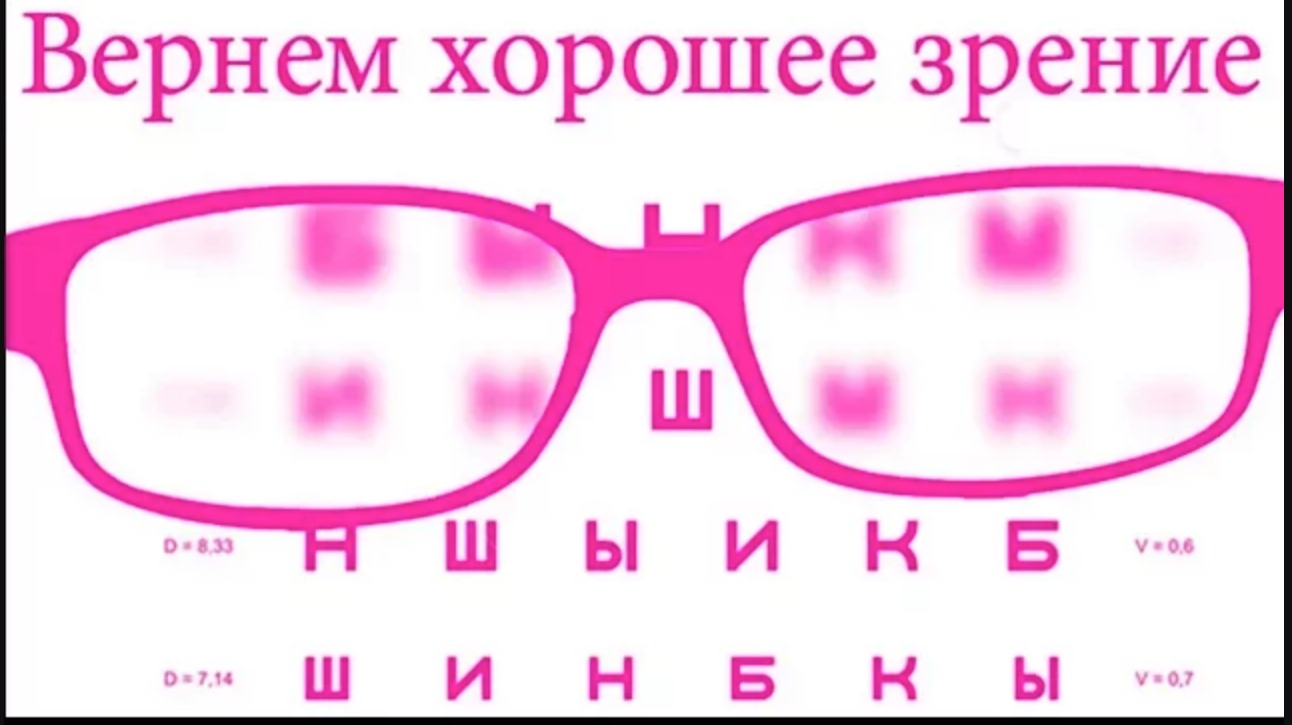Как восстановить свое зрение без лекарств и операций. Практика ппроЗрение.