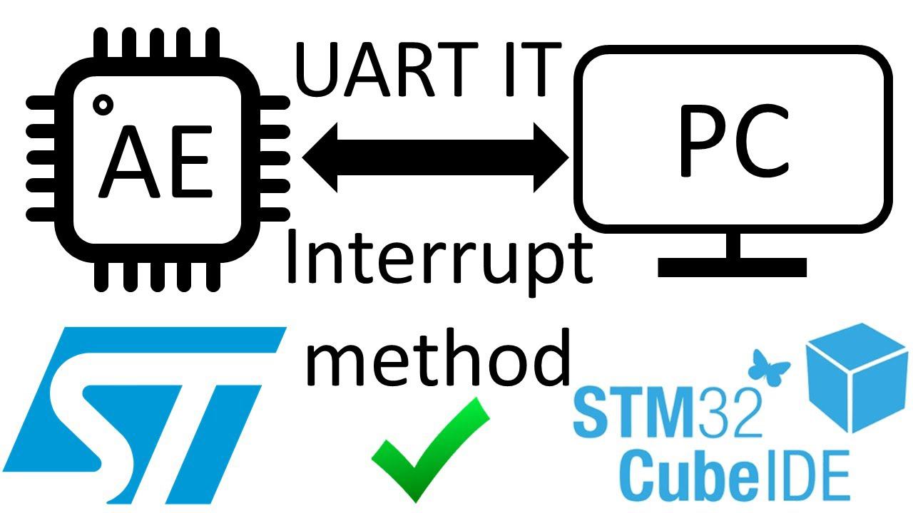 UART Interrupt method. Stm32 CubeIDE.
