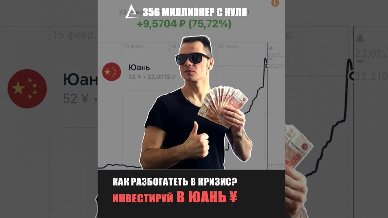 Инвестиции в Юань ¥ +75% за 2 недели!