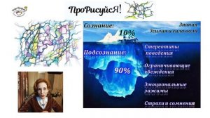 Онлайн марафон по НейроГрафике "ПроРисуйсЯ!"  день 1
