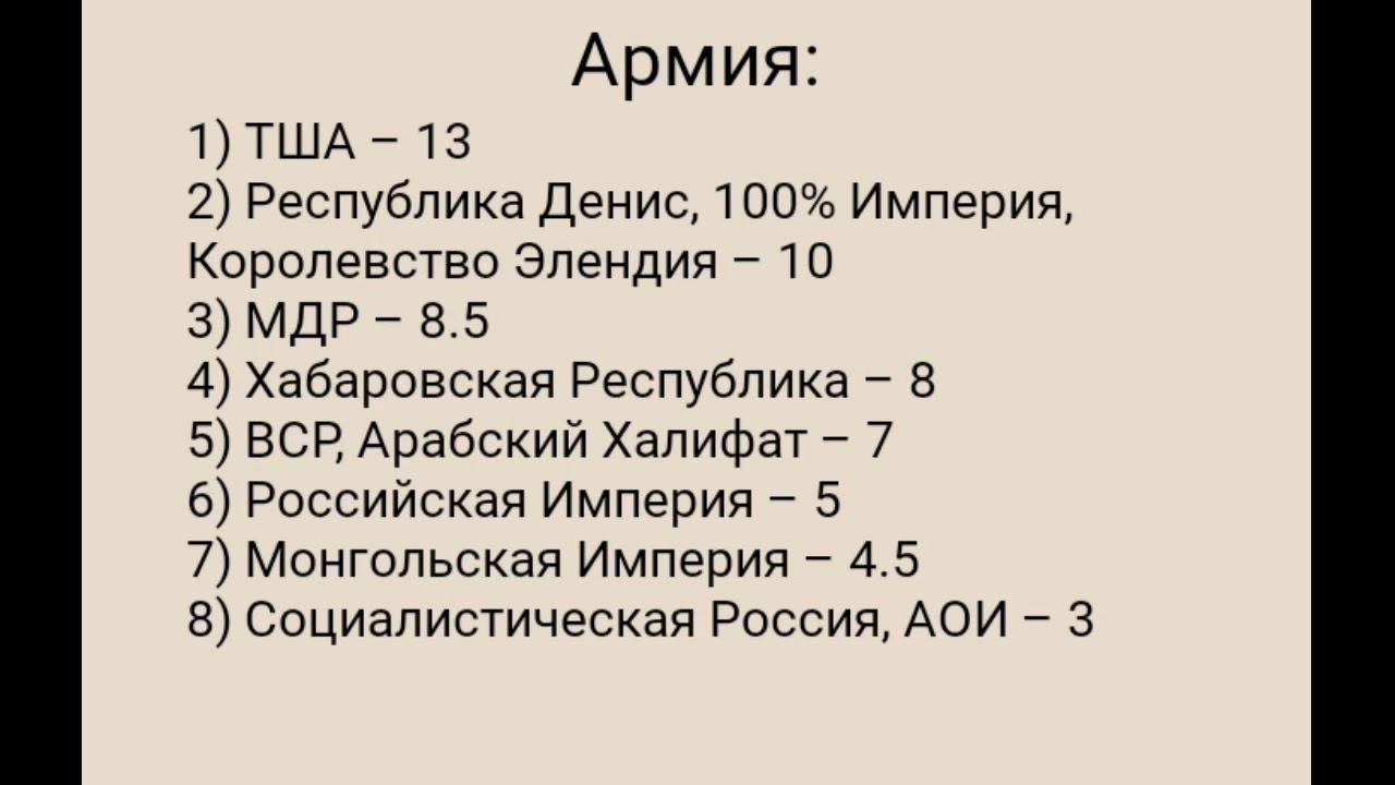 Статистика после 8 хода.
