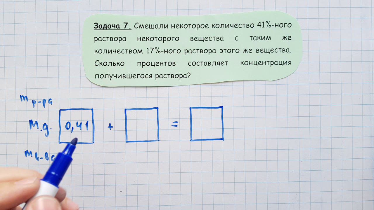 Концентрация(7)