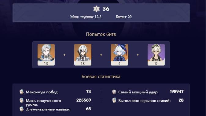 Проходим Витую Бездну от 16.08 36*