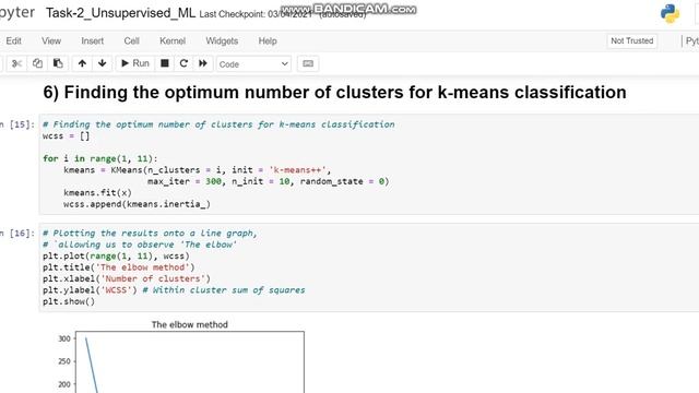 Task 2 prediction using unsupervised ML – смотреть онлайн видео от Python эксперты в хорошем ...