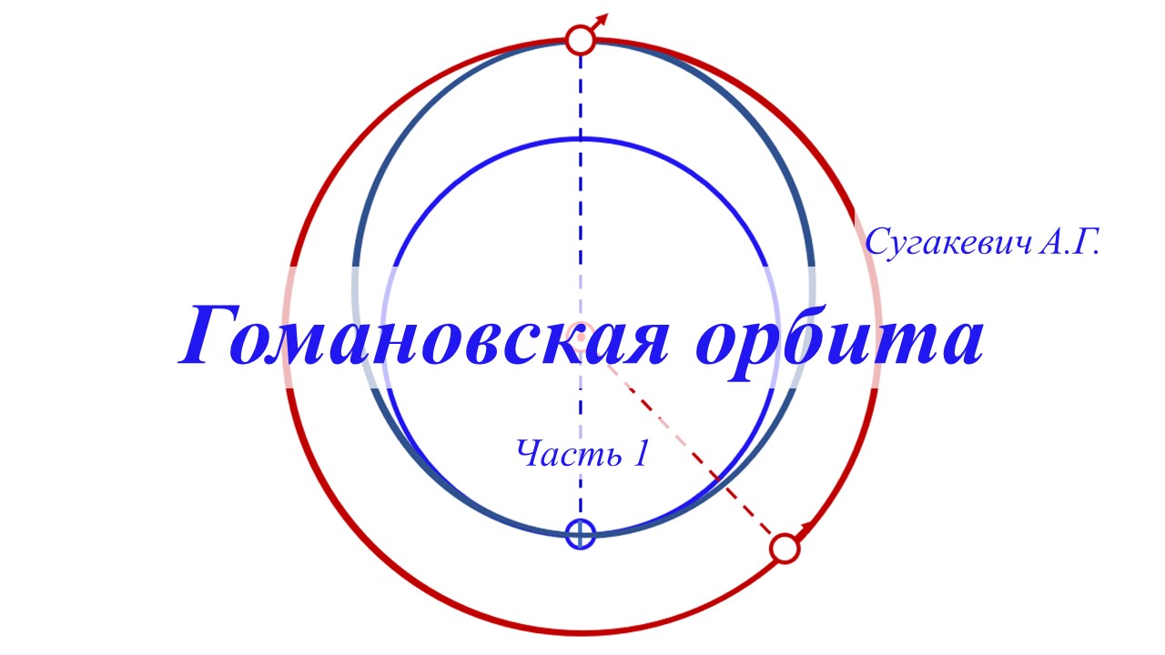 Гомановская орбита