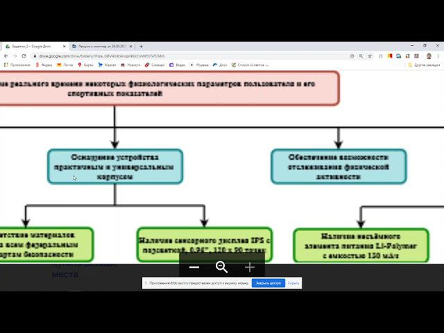 СеминарИИСПродолжение01 26032020