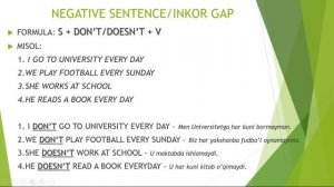 Present Simple/Ingliz tilini noldan o'rganamiz/English Grammer/
